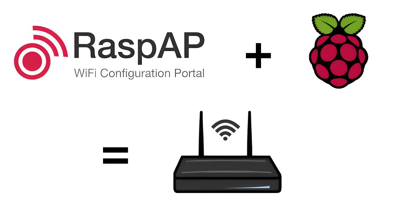 RaspAP transformer un raspberry en routeur - Technologie Geek