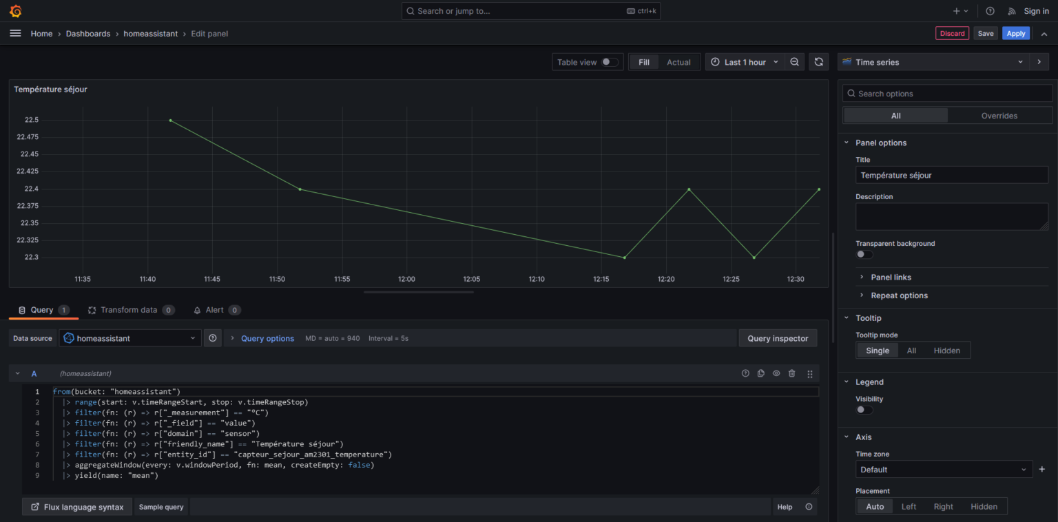 Grafana et InfluxDB sur Docker et Home Assistant - Technologie Geek